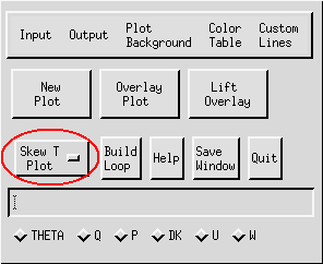 Plotting a Temperature Profile on a Skew T, Log P Diagram