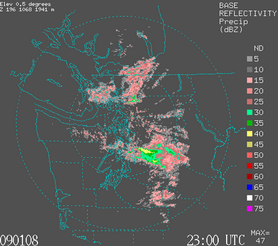 puget sound convergence zone radar example